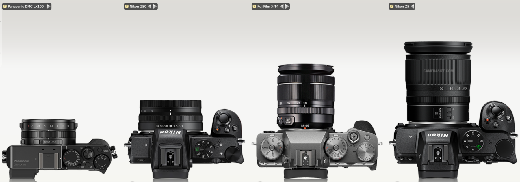 Visiting Nikon Japan, and other distractions | Motorcycle Paradise